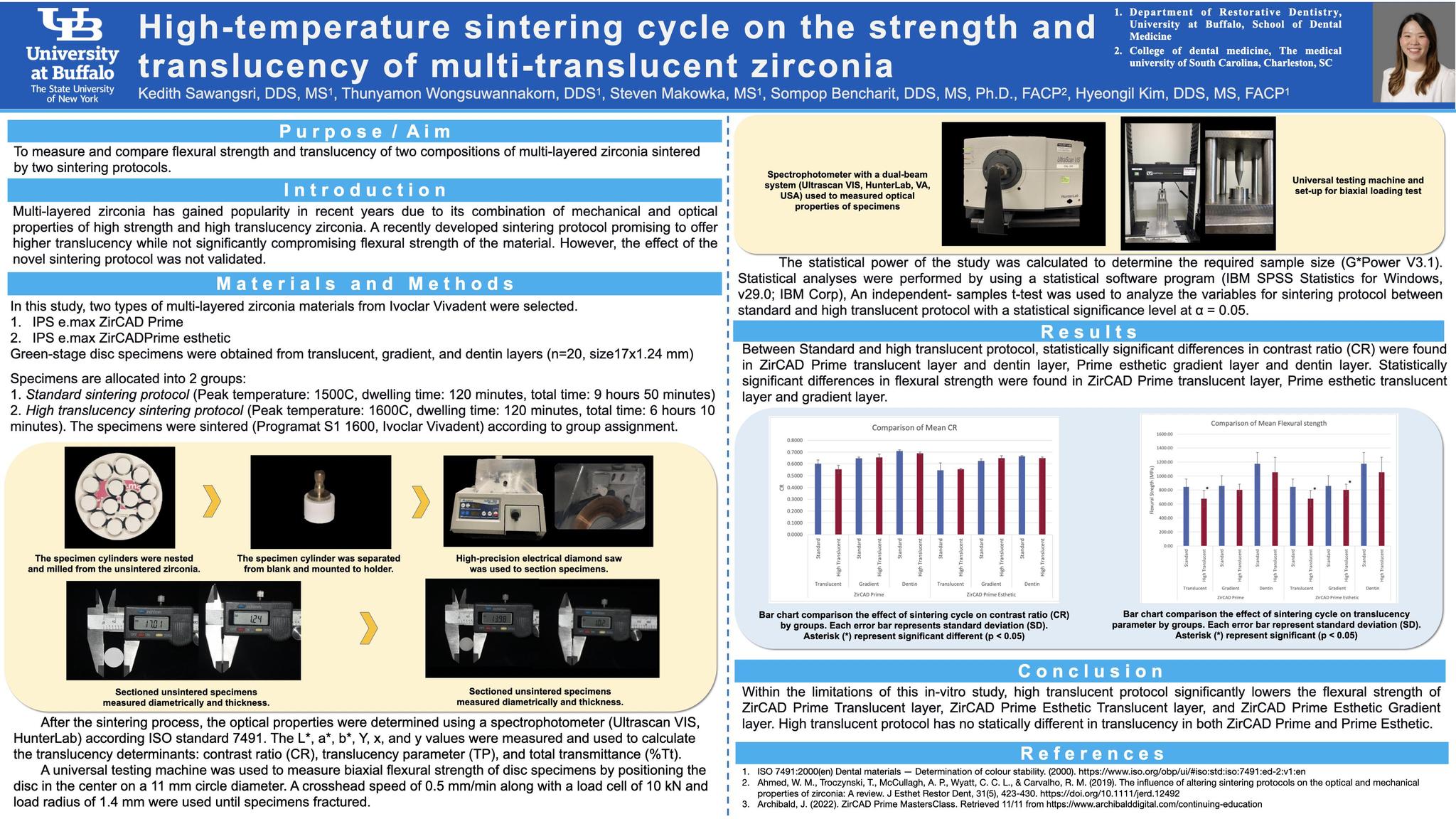 8. High-temperature sintering cycle on the strength and translucency of ...