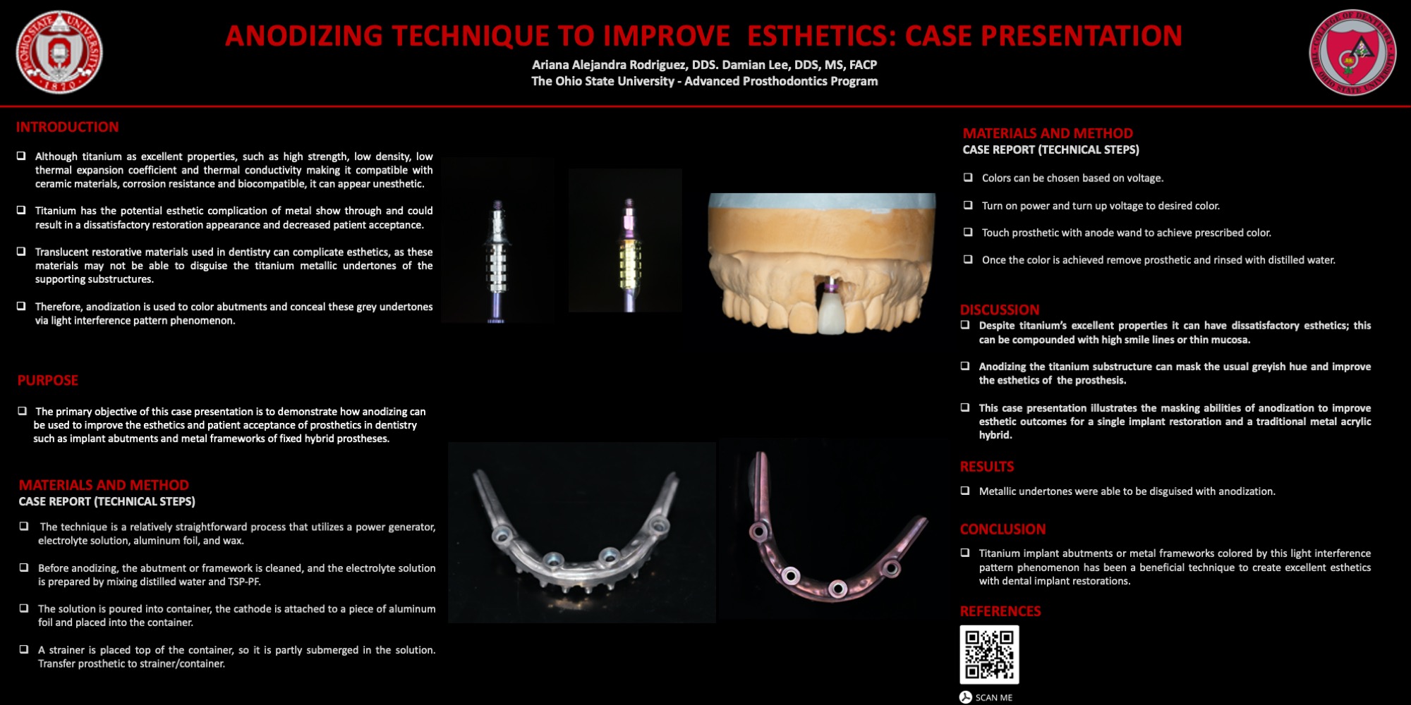 21. Anodizing Technique to Improve Esthetics